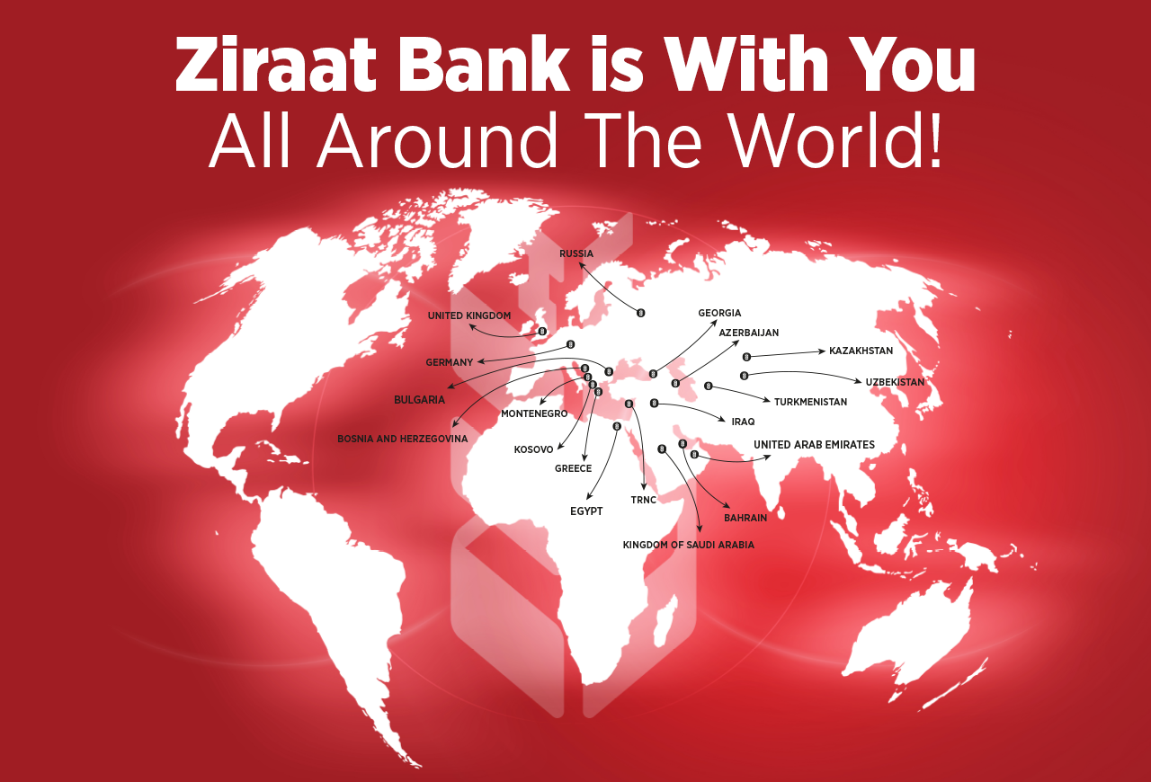 Ziraat Bank